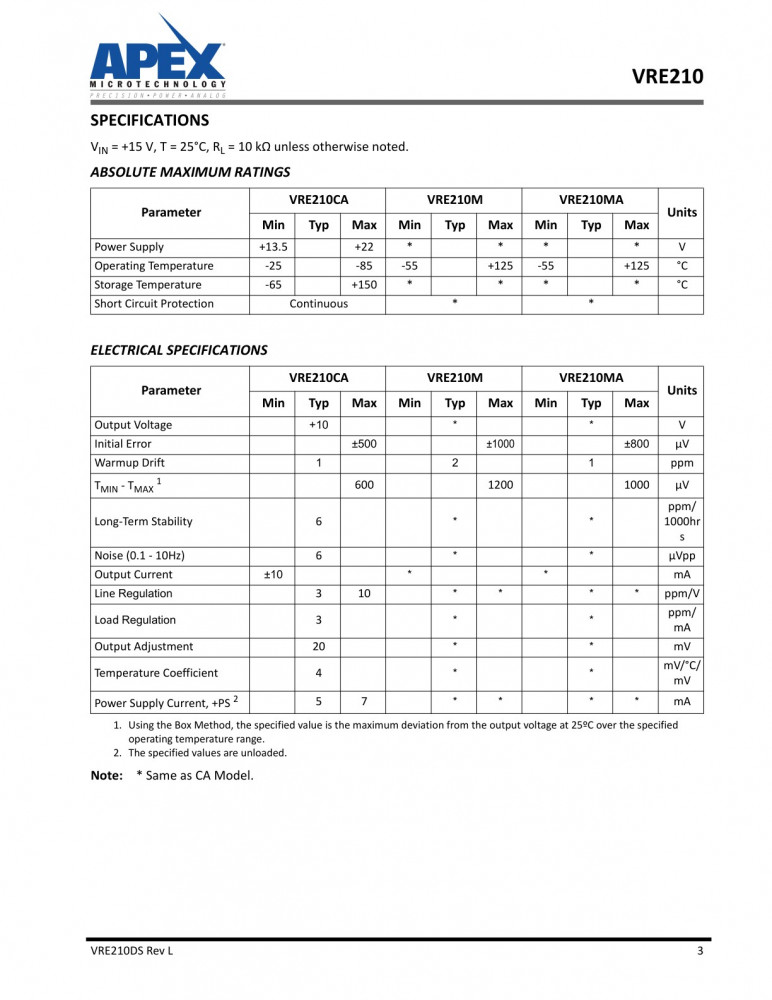 VRE210 technical document page 3