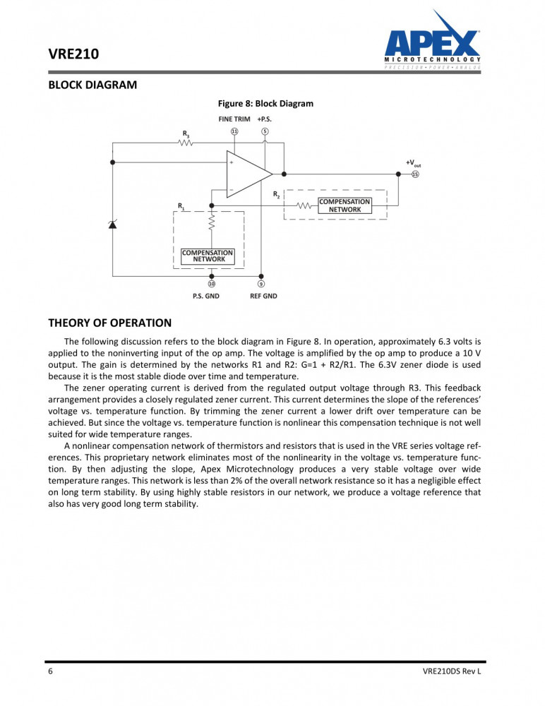 VRE210 technical document page 6