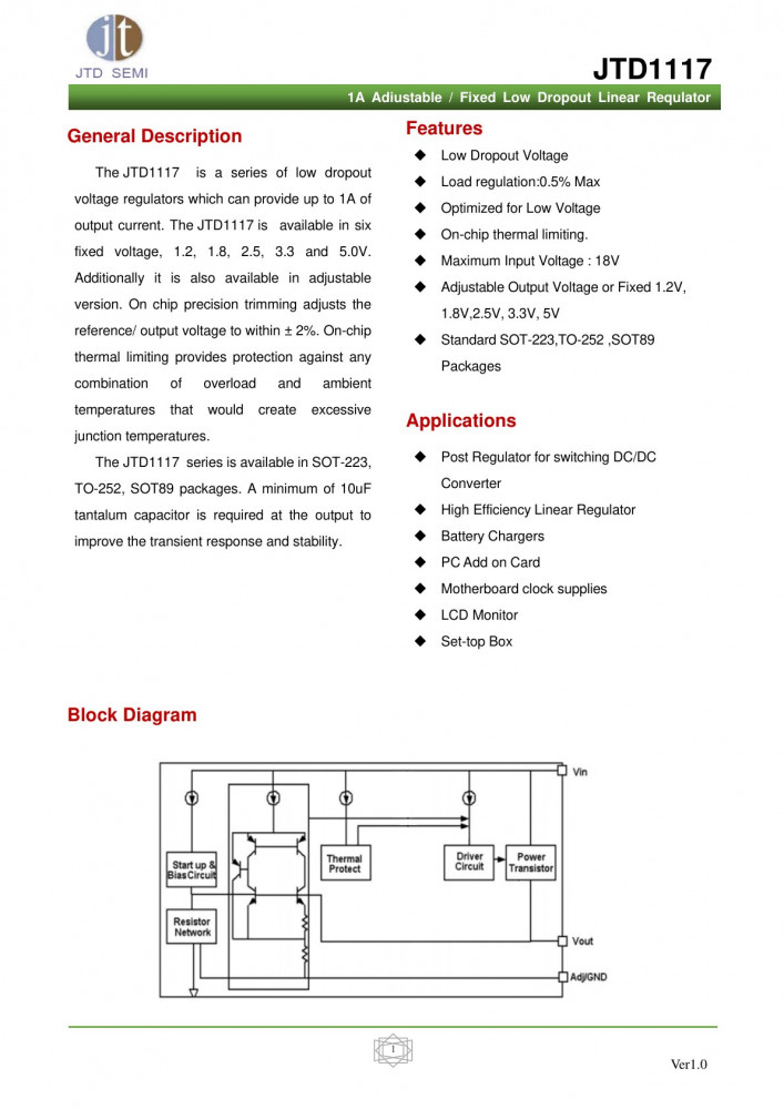 JTD1117 datasheet page 1