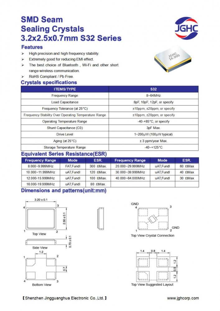 JGHC S32 series technical document page