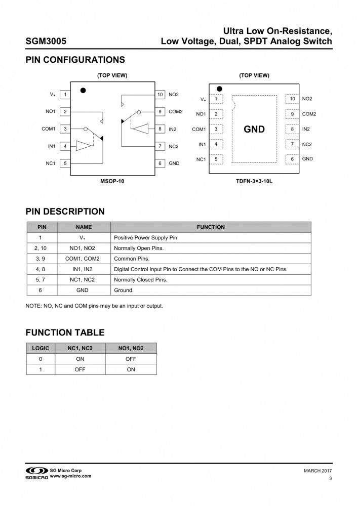 SGM3005 datasheet page 3