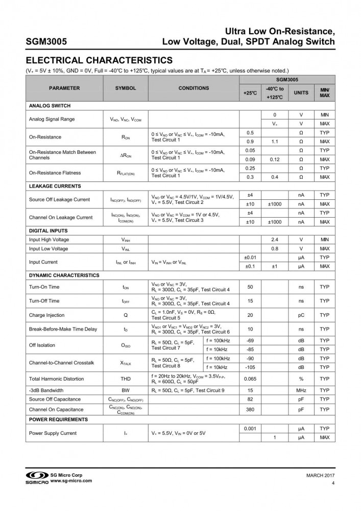 SGM3005 datasheet page 4