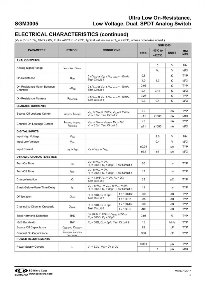 SGM3005 datasheet page 5