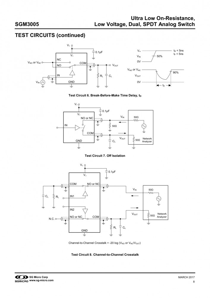 SGM3005 datasheet page 8