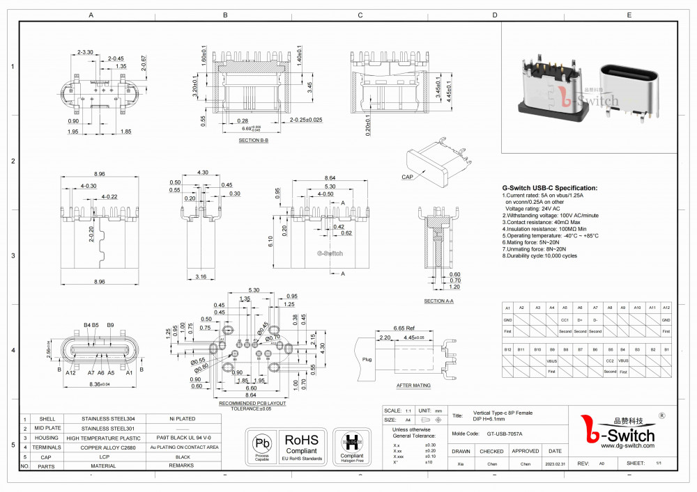 GT-USB-7057A technical document page