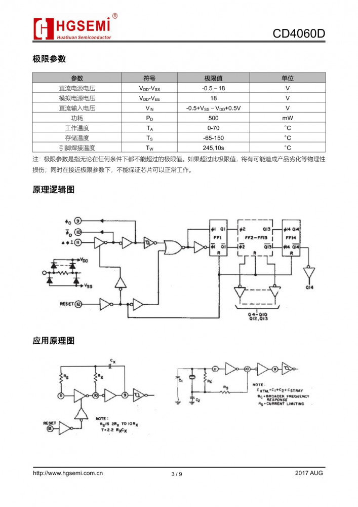 CD4060DE datasheet page 3