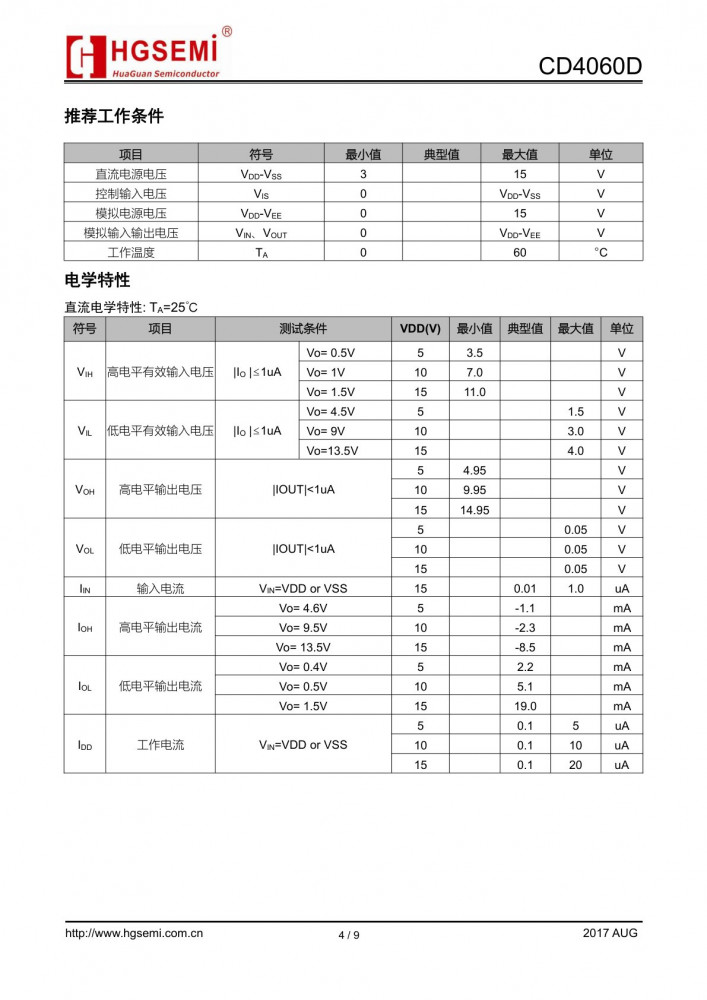 CD4060DE datasheet page 4