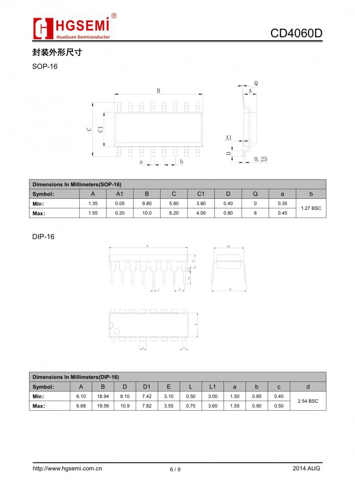 CD4060DE datasheet page 6