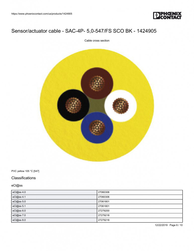 Product document page 6