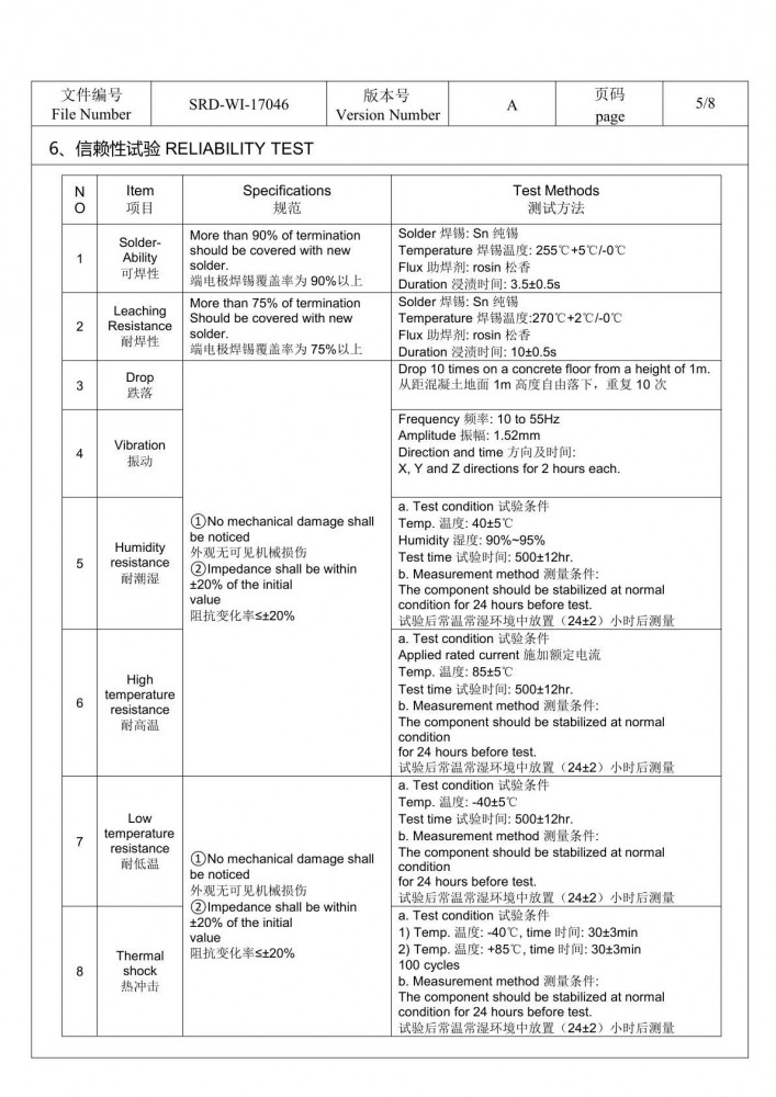 SOREDE SBCM7060YF701T packaging quantity page