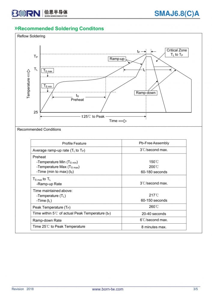 SMAJ6.8CA datasheet page 3