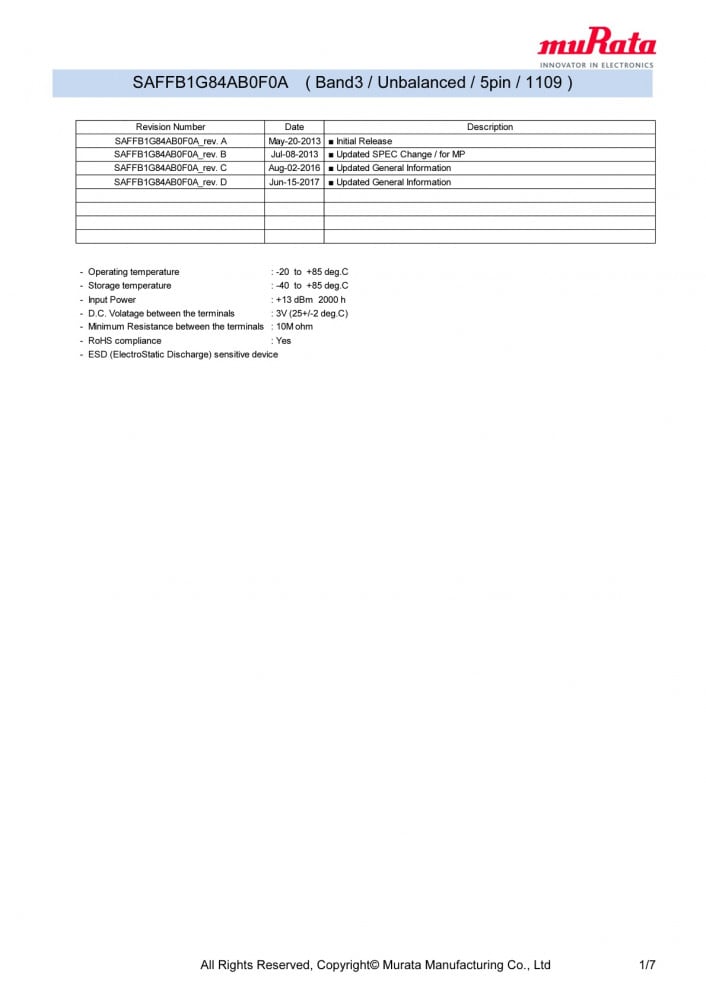 SAFFB1G84AB0F0AR1X datasheet page 2