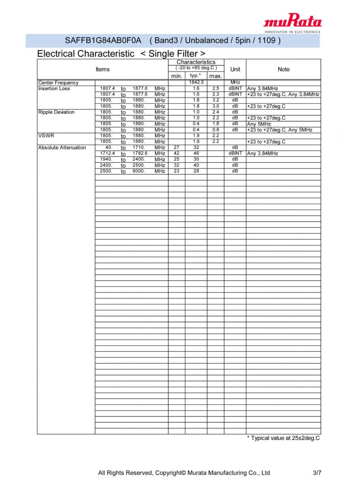 SAFFB1G84AB0F0AR1X datasheet page 4