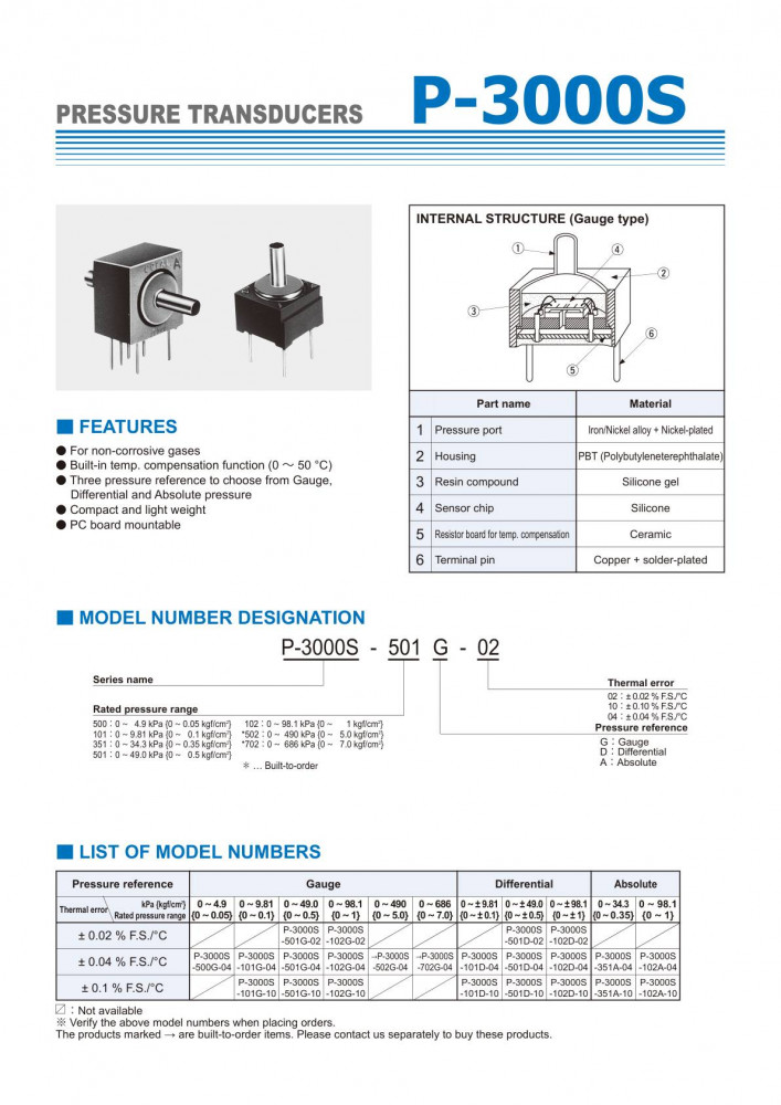 P-3000S technical document page 1