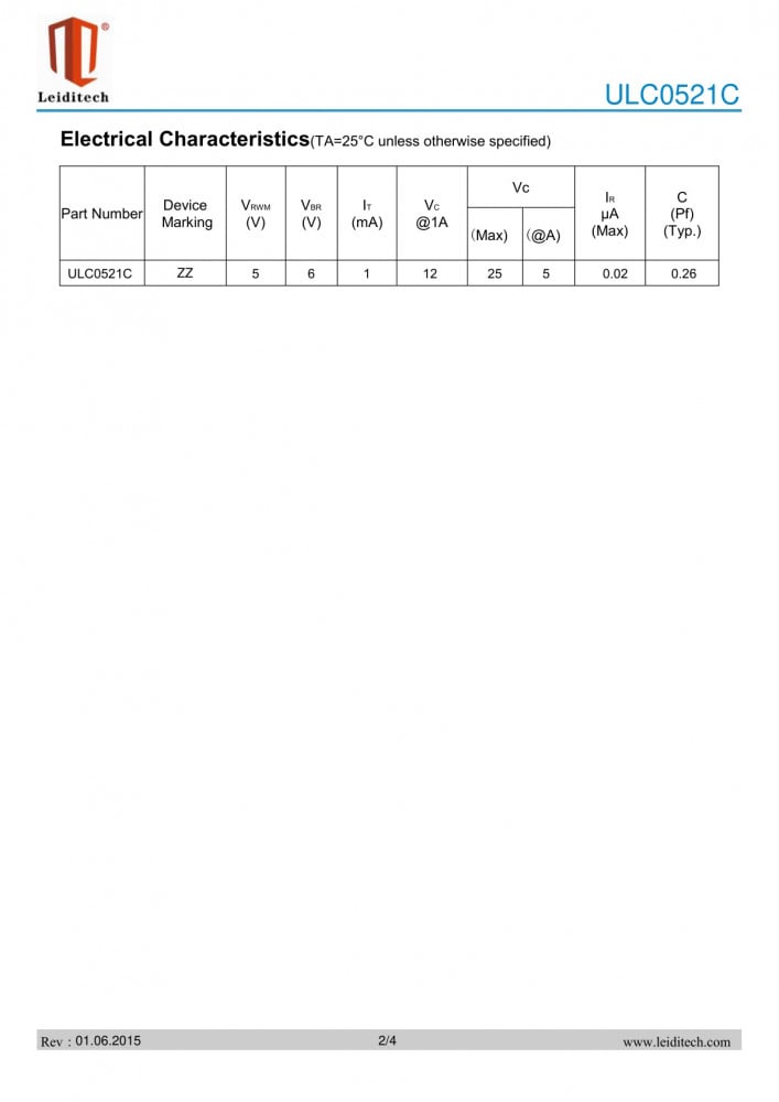 ULC0521C datasheet page 2