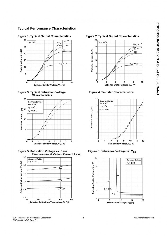 FGD3N60UNDF datasheet page 5