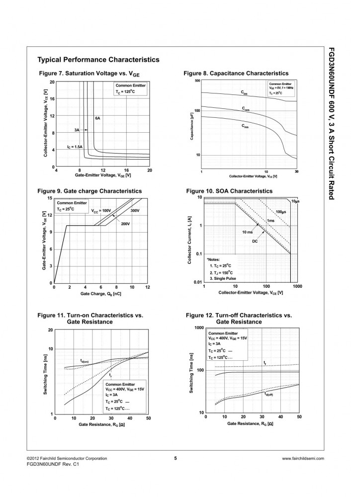 FGD3N60UNDF datasheet page 6