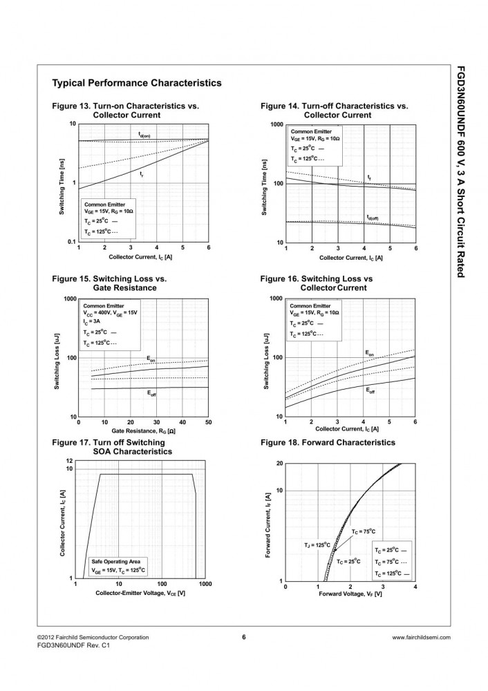 FGD3N60UNDF datasheet page 7