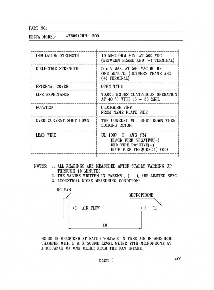 AFB0912HH-F00 specification page 2