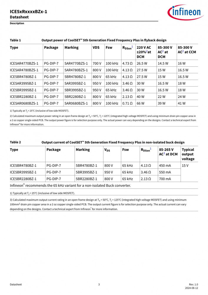 ICE5BR2280BZ1XKLA1 document page 3