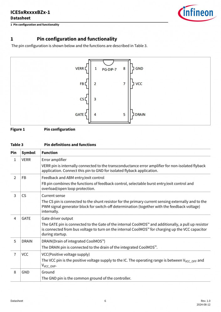 ICE5BR2280BZ1XKLA1 document page 6