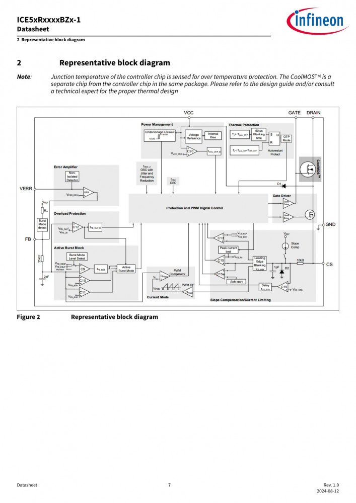 ICE5BR2280BZ1XKLA1 document page 7