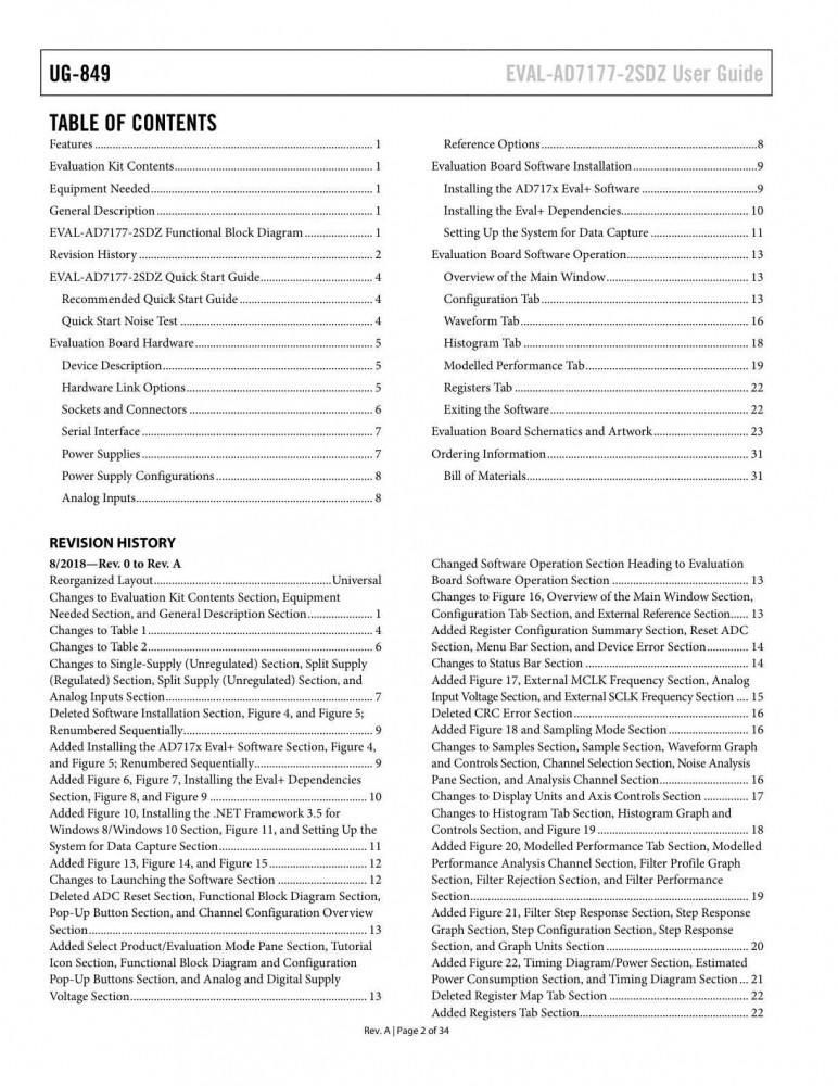 EVAL-AD7177-2SDZ technical document page 2
