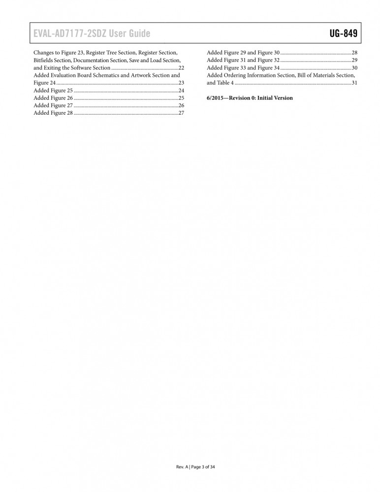 EVAL-AD7177-2SDZ technical document page 3