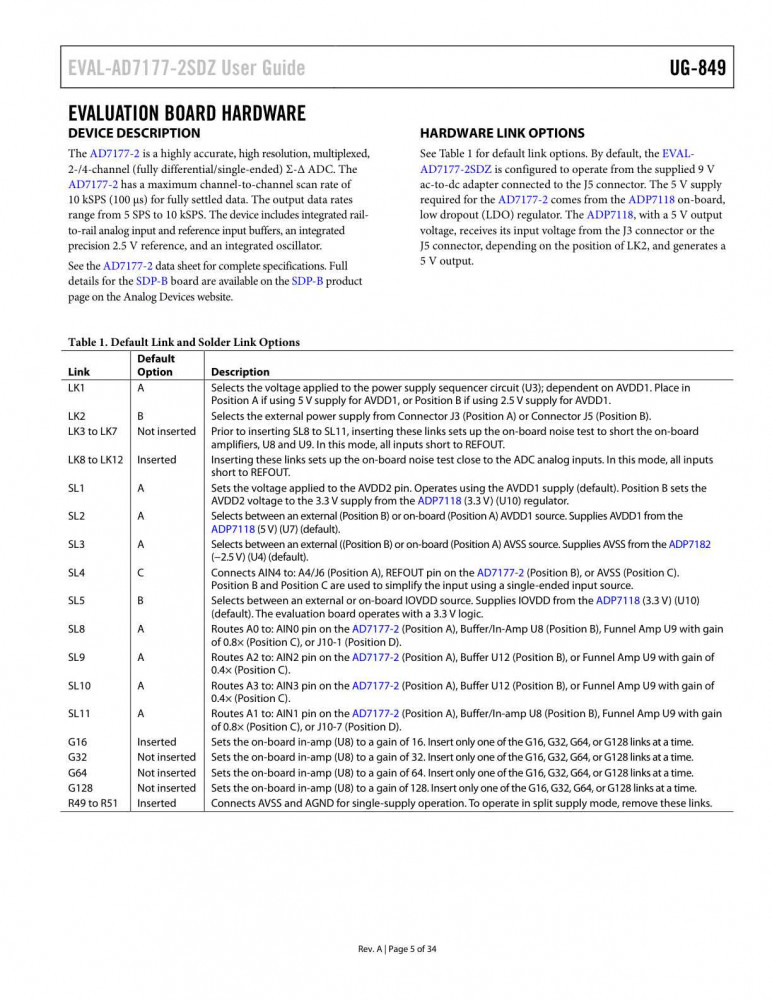 EVAL-AD7177-2SDZ technical document page 5