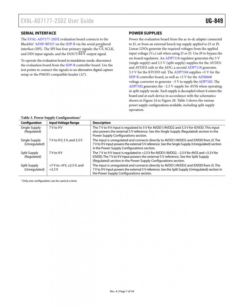 EVAL-AD7177-2SDZ technical document page 7