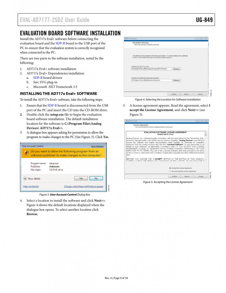 EVAL-AD7177-2SDZ technical document page 9