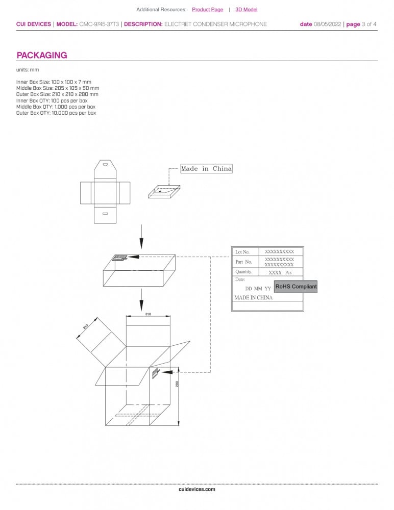 CMC-9745-37T3 datasheet page 3