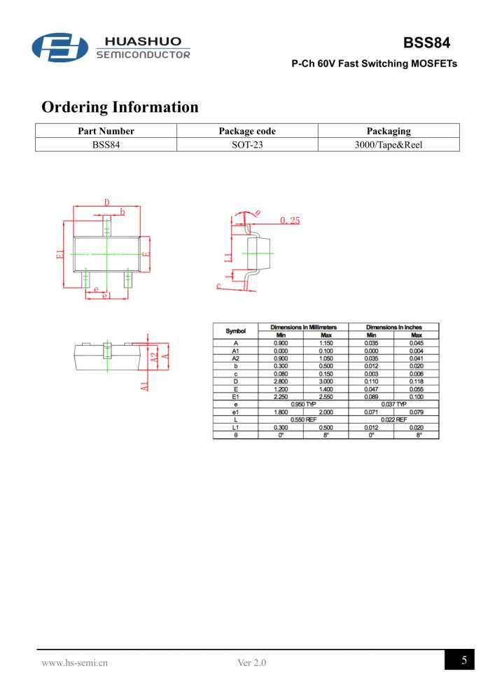 BSS84 datasheet page 5