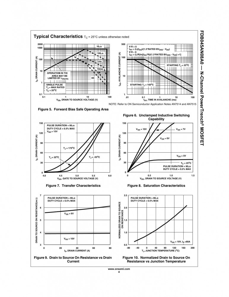 FDB045AN08A0 datasheet page 5