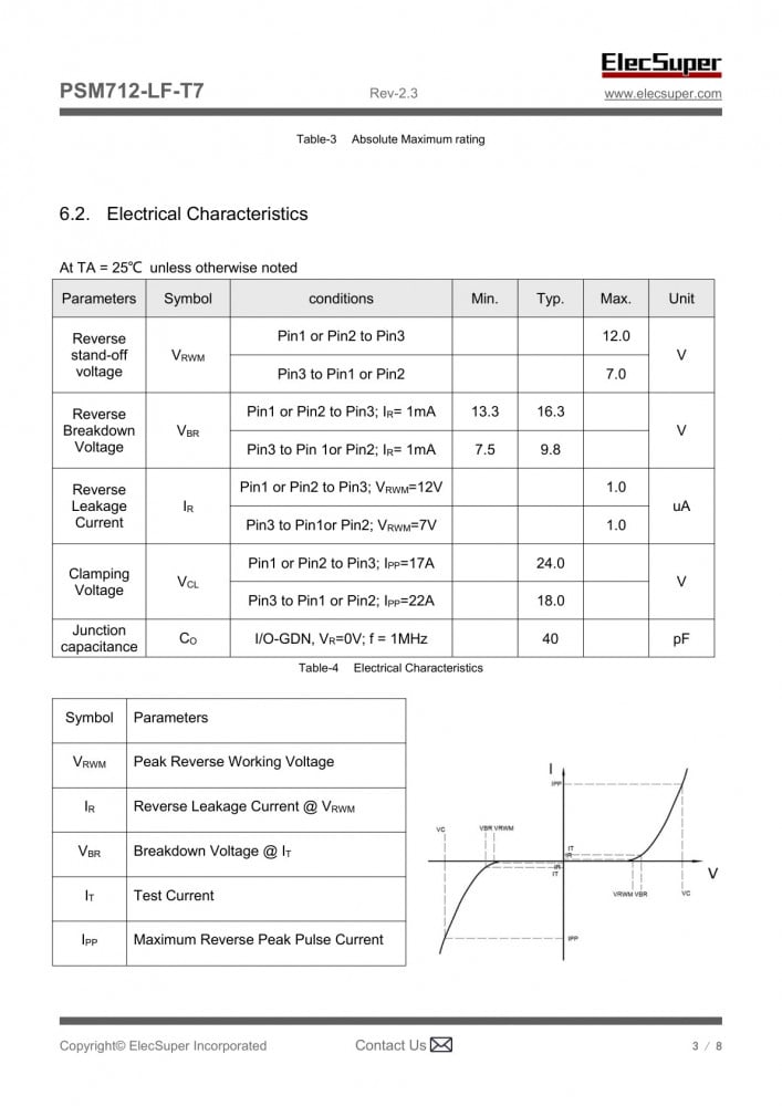 PSM712-LF-T7 datasheet page 3