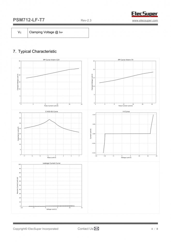 PSM712-LF-T7 datasheet page 4