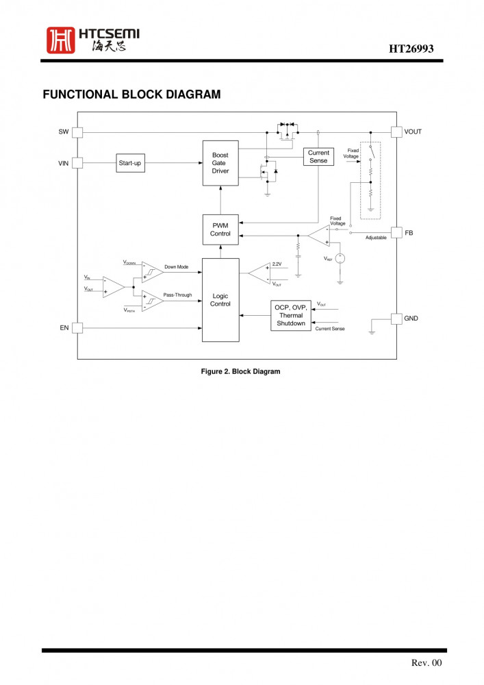 HT26993D-ADJ datasheet page 10