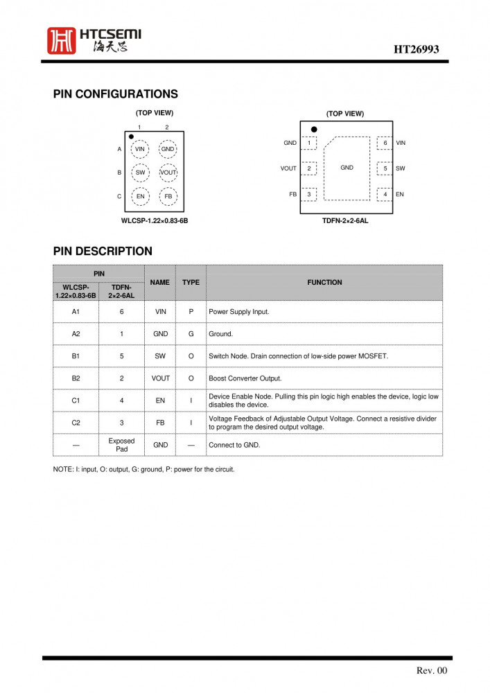 HT26993D-ADJ datasheet page 3