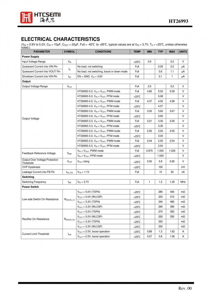 HT26993D-ADJ datasheet page 4