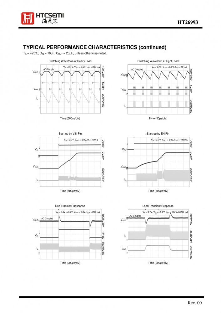 HT26993D-ADJ datasheet page 8