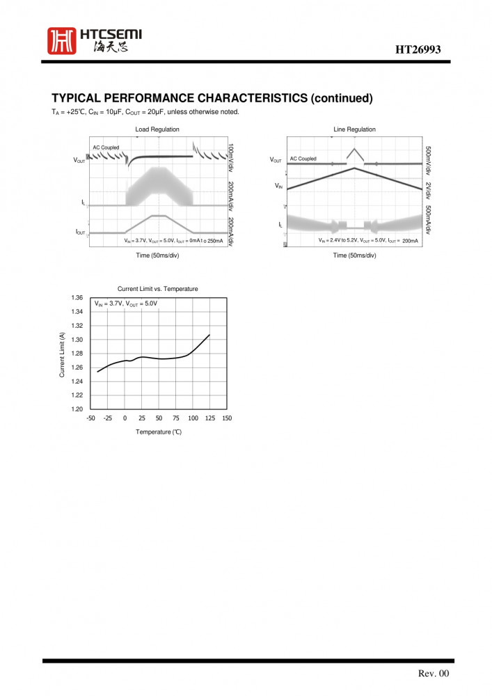 HT26993D-ADJ datasheet page 9