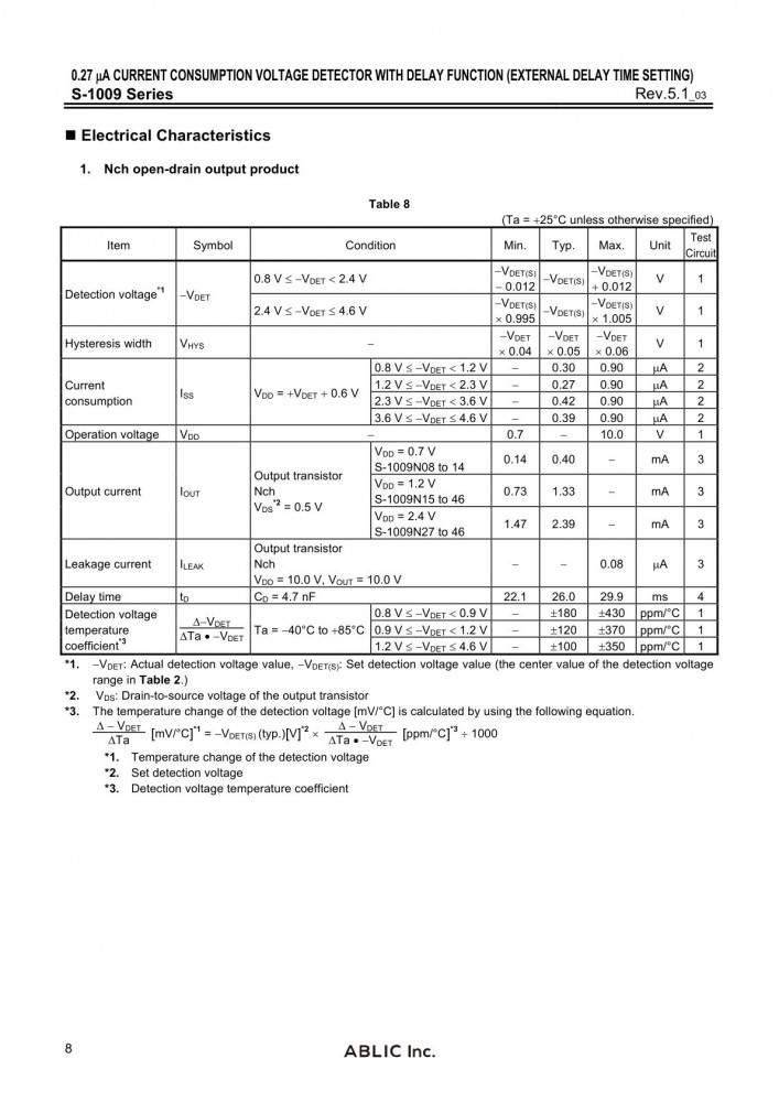 ABLIC S-1009 technical document page 8