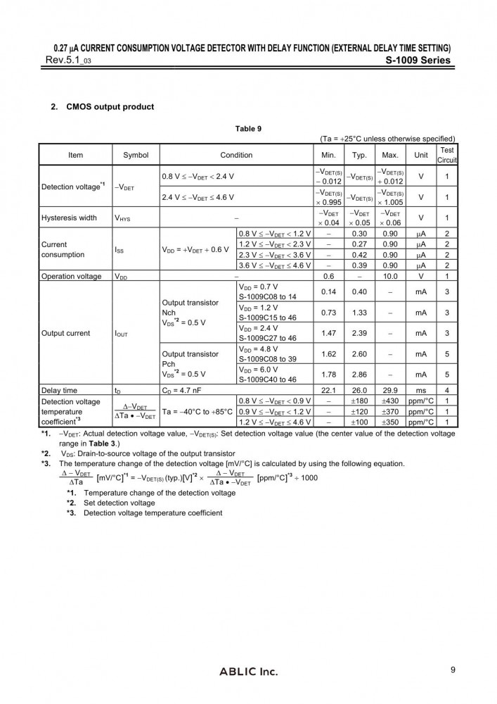 ABLIC S-1009 technical document page 9