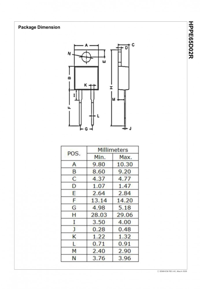 HPPE65D02R datasheet page 5