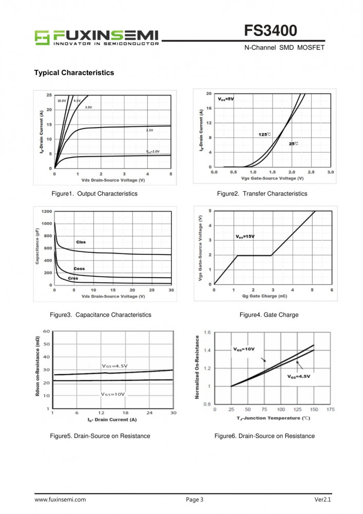 FS3400 datasheet page 3