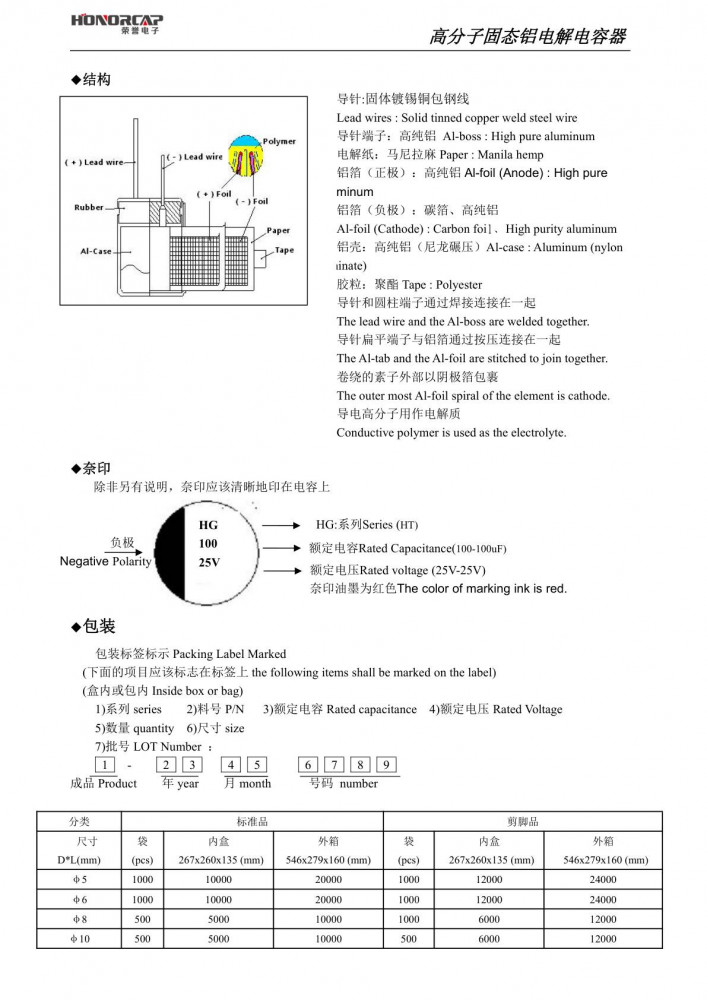 Honor Elec HG series datasheet page 5