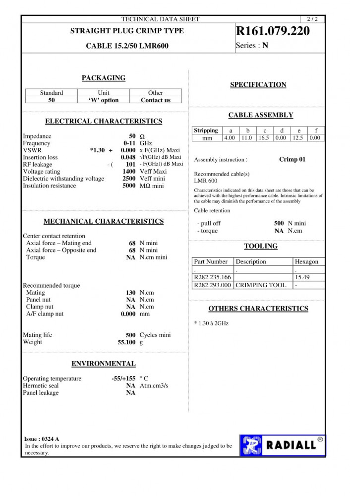 Radiall R161079220 technical data sheet, page 2