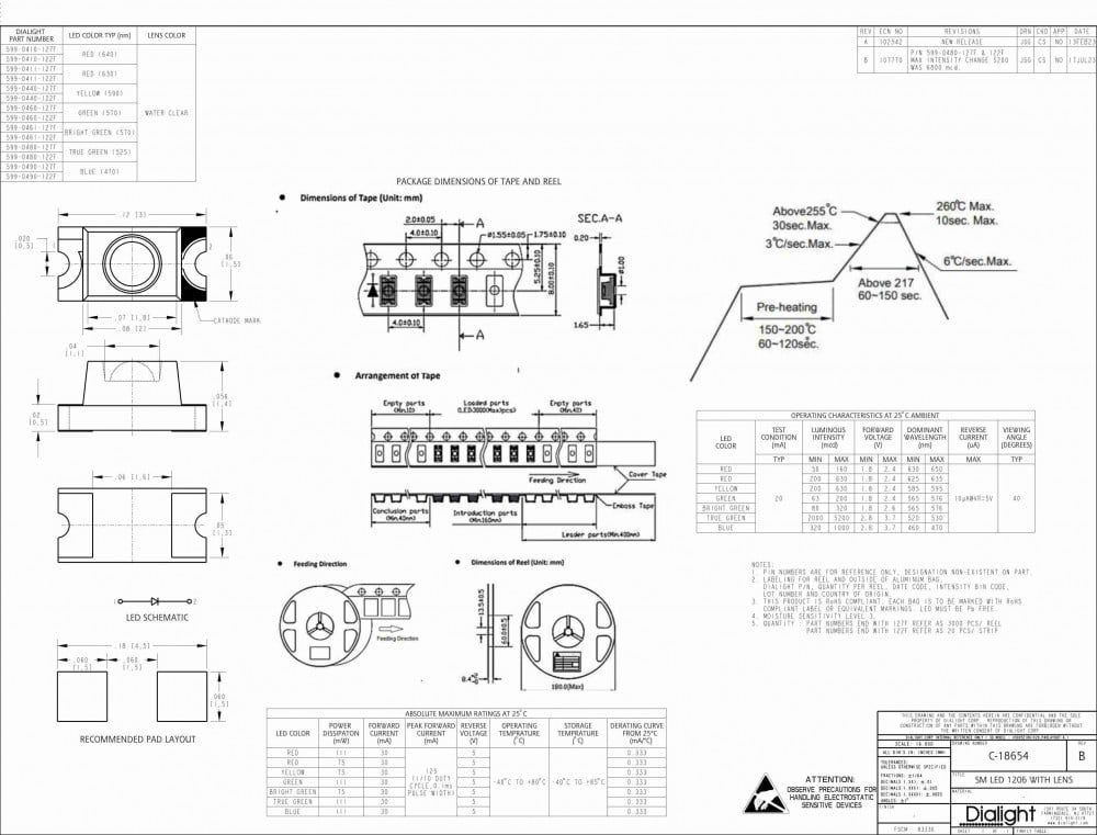 Dialight 599-0411-127F technical document page
