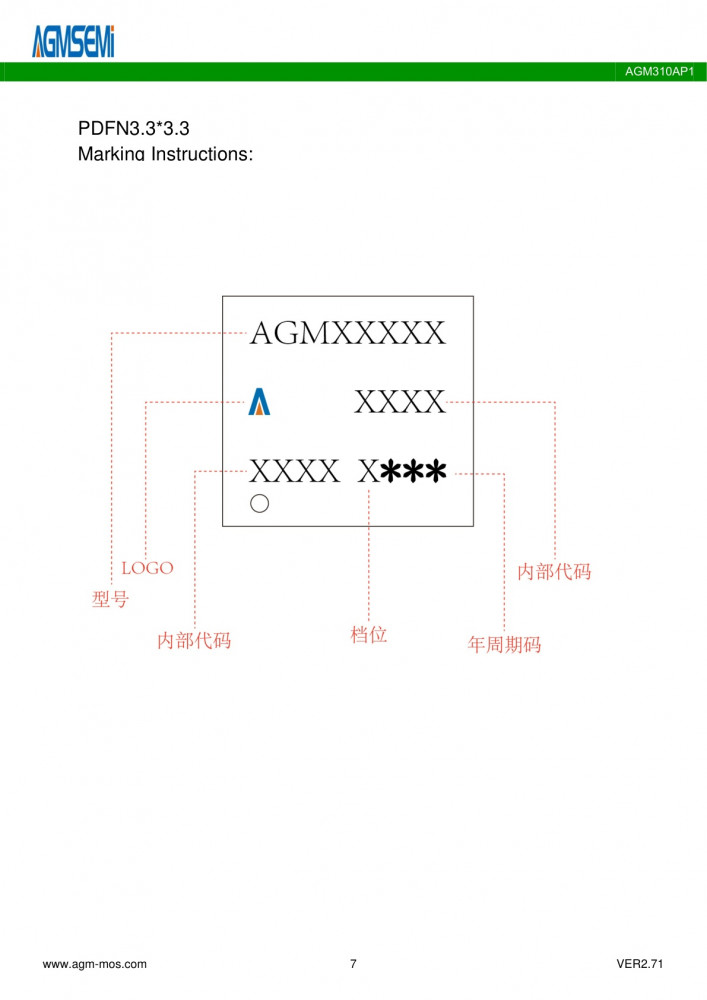 AGM310AP1 datasheet page 7