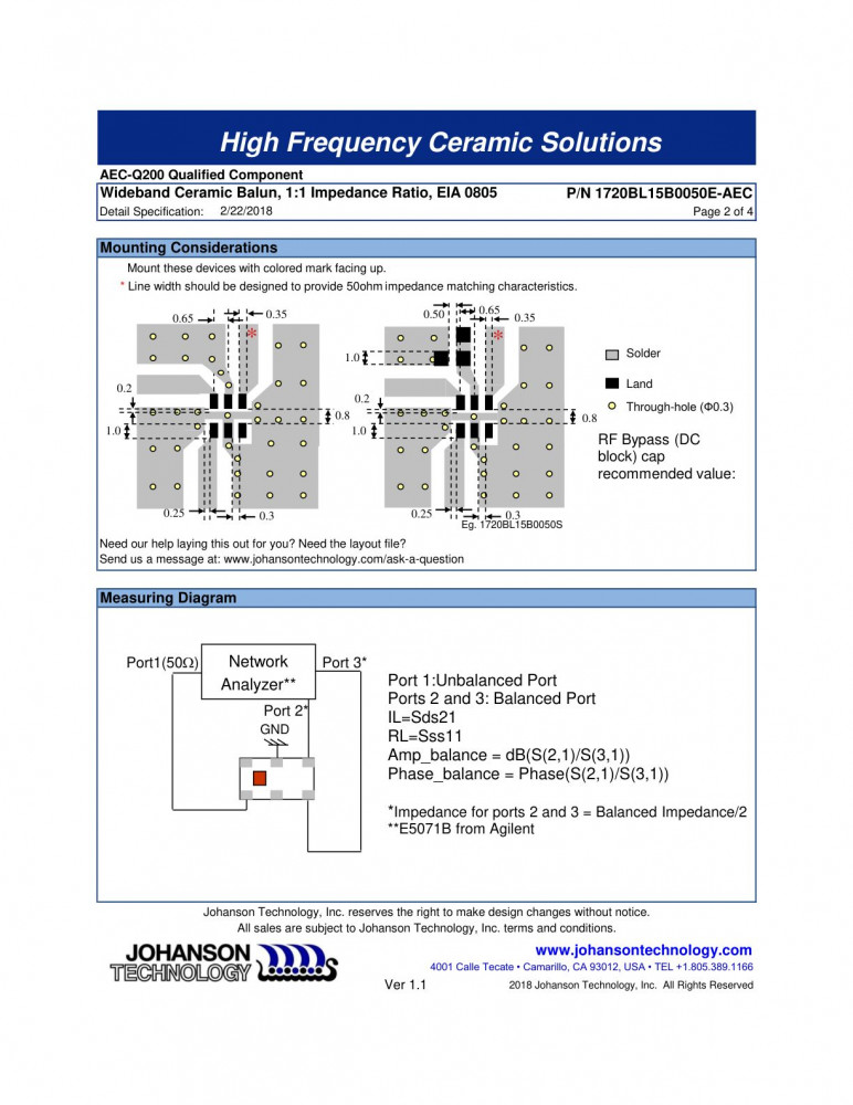 1720BL15B0050E datasheet page 2